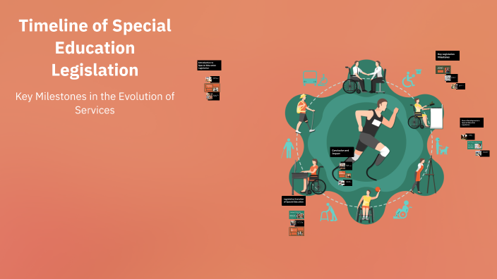 Timeline of Special Education Legislation by Valeria nino on Prezi