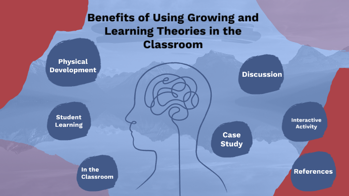 Using Growing and Learning Theories to Support Learning by Dominique ...