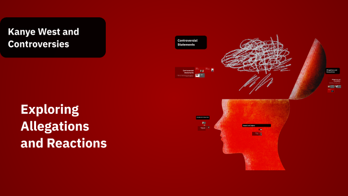 Kanye West and Controversies by kasen evans on Prezi