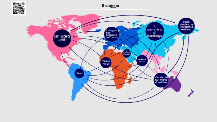 mappa d'esame viaggio by simone rota