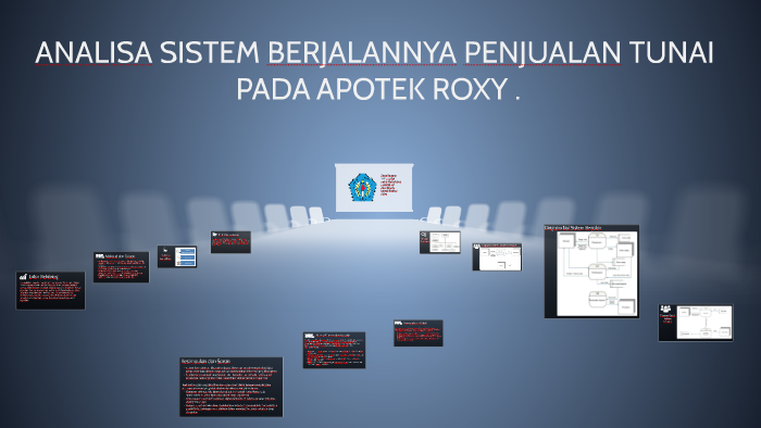 "ANALISA SISTEM BERJALANNYA PENJUALAN TUNAI PADA APOTEK ROXY by reza ...