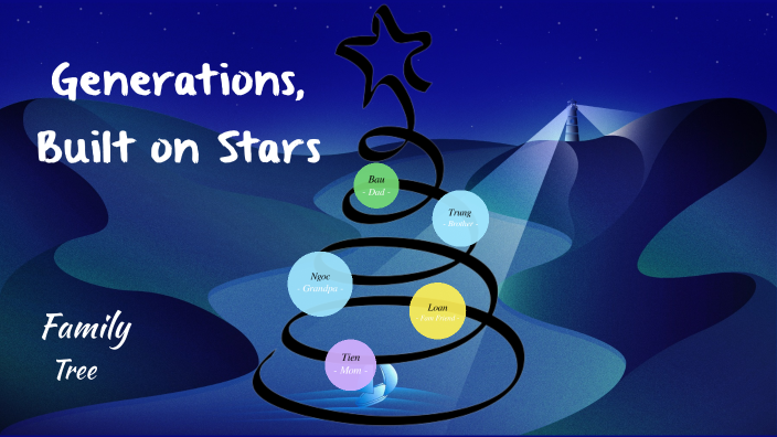 Family Tree - Chau Nguyen by Chau Nguyen on Prezi