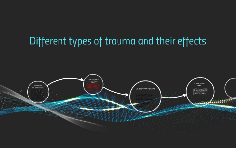 Different types of trauma and their effects by Tyler Erwin on Prezi