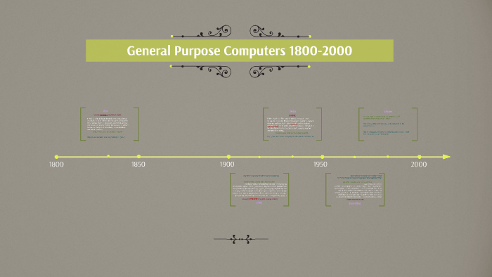 Computers 1800 to 2000 by A Chapman on Prezi