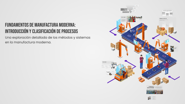 Fundamentos de Manufactura Moderna: Introducción y Clasificación de ...