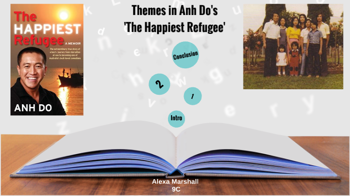 Themes in Anh Do's 'The Happiest Refugee' by Alexa Marshall on Prezi