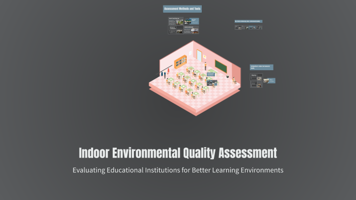 Indoor Environmental Quality Assessment by harsha reddy on Prezi