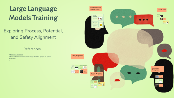 Large Language Models Training by Carlos Quihuis on Prezi