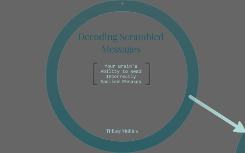Decoding Scrambled Messages by Tiffany M on Prezi