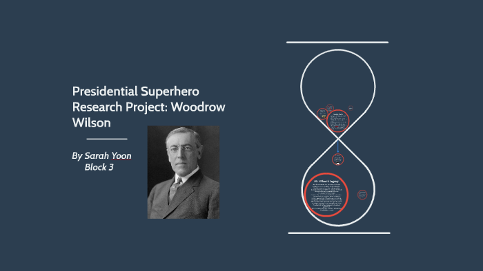 Presidential Superhero Research Project: by Sarah Yoon on Prezi