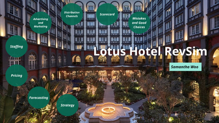 RevSim presentation by Samantha Woo on Prezi