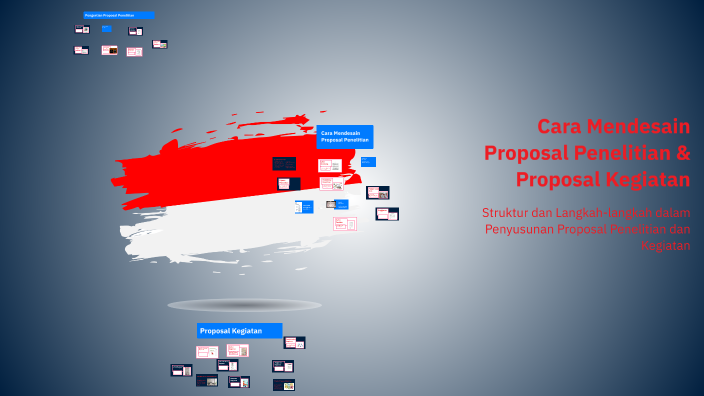 Cara Mendesain Proposal Penelitian & Proposal Kegiatan by Gatot ...