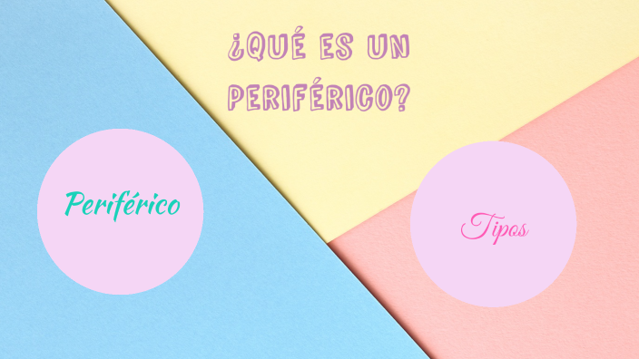 ¿QUE ES UN PERIFÉRICO? by Samantha Ramos on Prezi