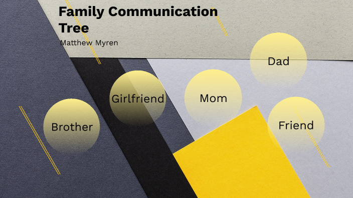 Family Communication tree by Matthew Myren on Prezi