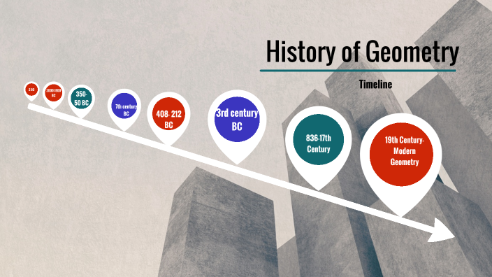 HISTORY OF GEOMETRY by Jackielyn Marjalino on Prezi