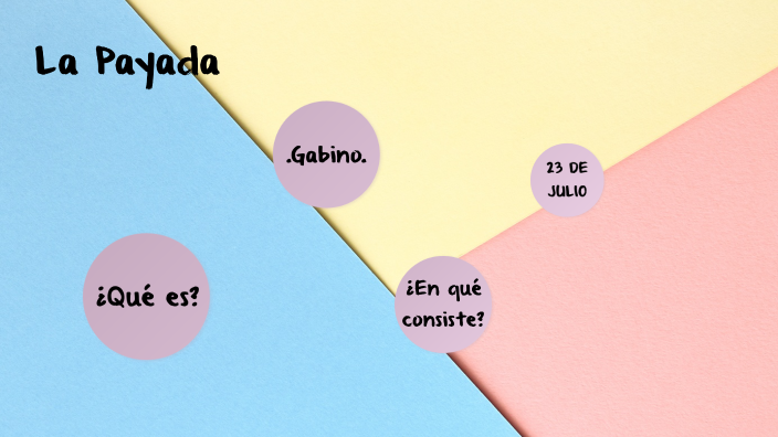 La Payada by Giuliana Toledo on Prezi