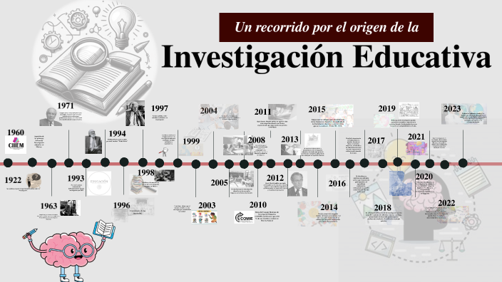 Investigación Educativa by Brenda Judith Nava Cuautle on Prezi