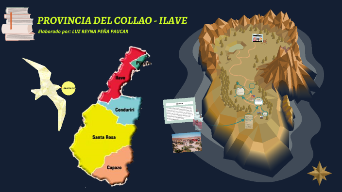 EL COLLAO - ILAVE by Rudy Angel Quispe Ccopa on Prezi