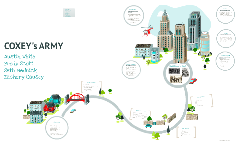 COXEY's ARMY by Brody Scott on Prezi