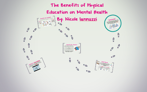 The Benefits of Physical Education on Mental Health by Nicole Iannuzzi ...