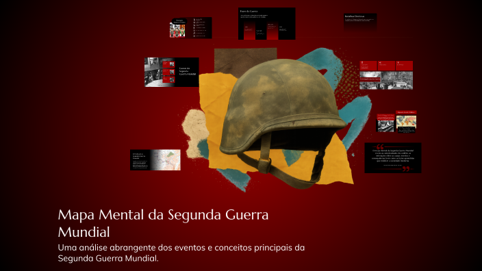 Mapa Mental da Segunda Guerra Mundial by Issac Silva on Prezi