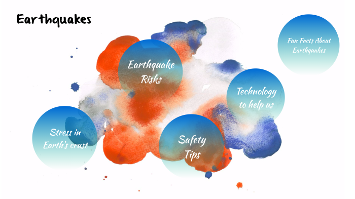 Science Project by Ian Hetrick on Prezi