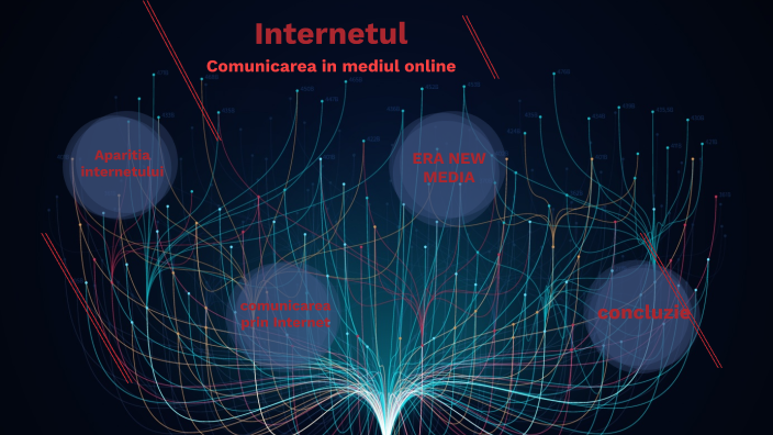 internetul by mihai temian on Prezi