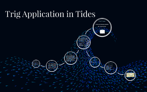 Trig Application in Tides by Keishia T on Prezi