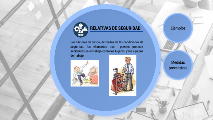 condiciones de trabajo by Alison Lorena Tejada Delgado on Prezi