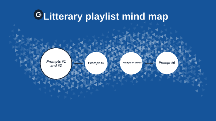 Literary Playlist Mind Map by Alex Berry on Prezi