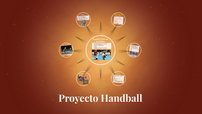 Proyecto Handball by Nicolas Oroz on Prezi