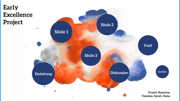 Early Excellence Project by Dana Müller on Prezi