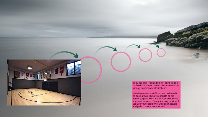 Intro 2 by Adam Peitli on Prezi