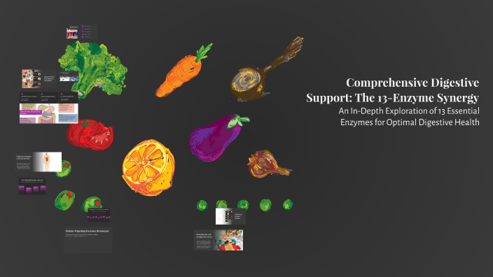 Comprehensive Digestive Support: The 13-Enzyme Synergy by Tariq Hamdan ...