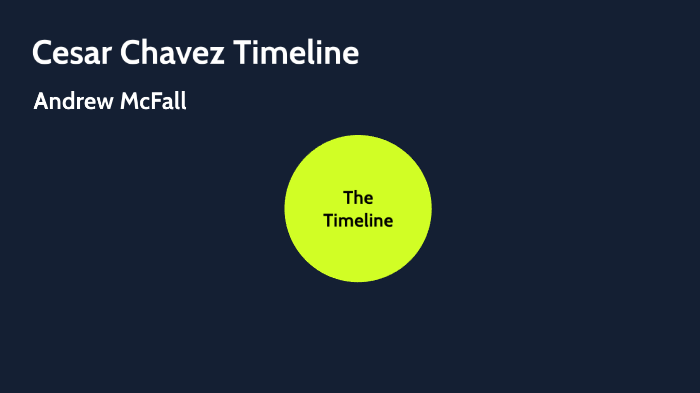 Cesar Chavez Timeline by Andrew McFall on Prezi
