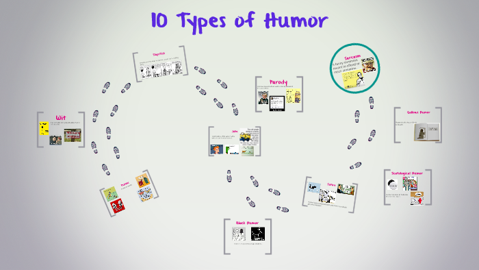 10 Types of Humor by DeAndrea Jimenez on Prezi
