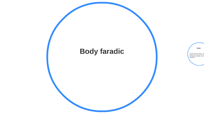 Body faradic by Oana Taralunga on Prezi