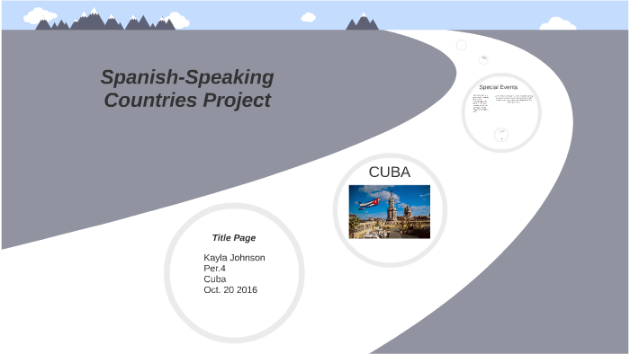 Spanish-Speaking Country Project by kayla johnson on Prezi