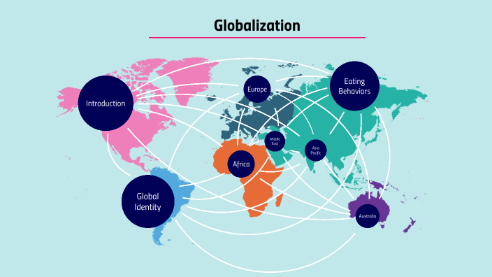 IB SC Extension Globalization by on Prezi