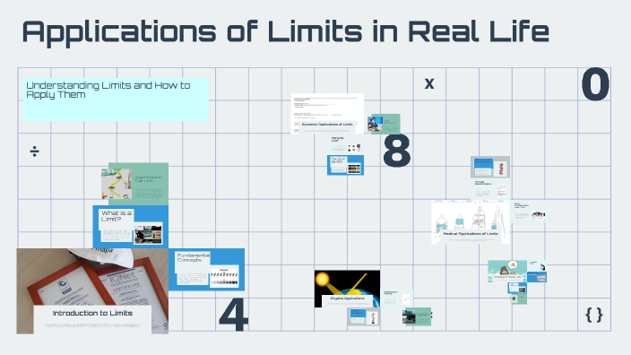 Applications of Limits in Real Life by Mohammed Al Alawi on Prezi