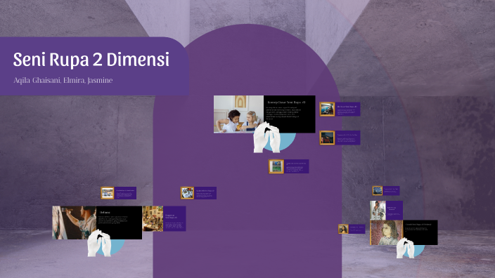 Seni Rupa 2D: Definisi dan Konsep by Aqila Dhia Ghaisani on Prezi