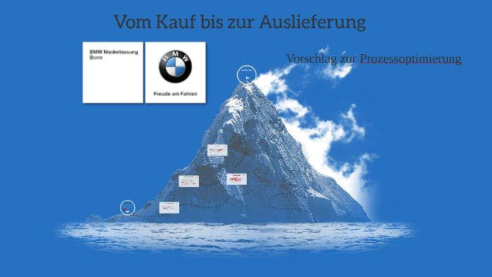 Auslieferung by Philipp Mundt on Prezi