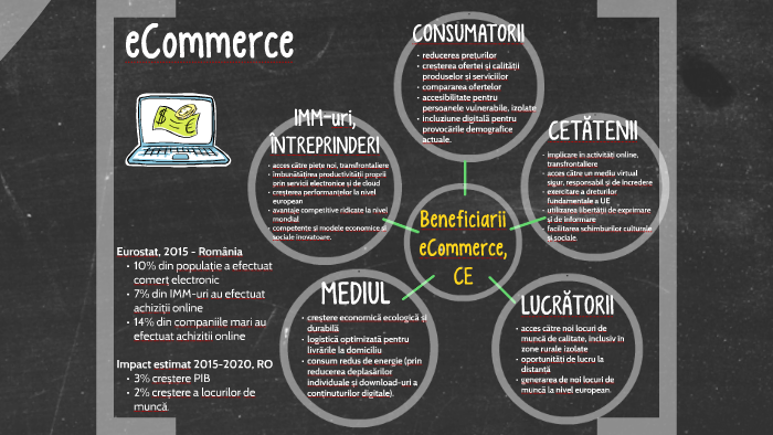 Strategia Natională privind Agenda Digitală pentru România by Andreea ...