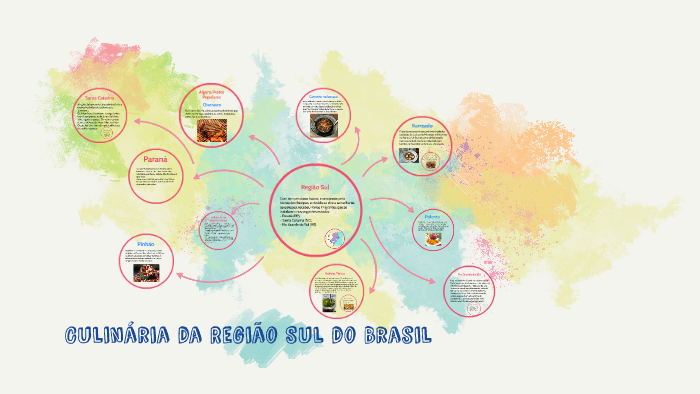 Culinária da Região Sul do Brasil by agustina mitelsky on Prezi