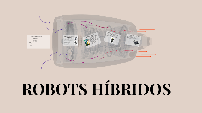 ROBOTS HÍBRIDOS by Génesis Cisneros on Prezi