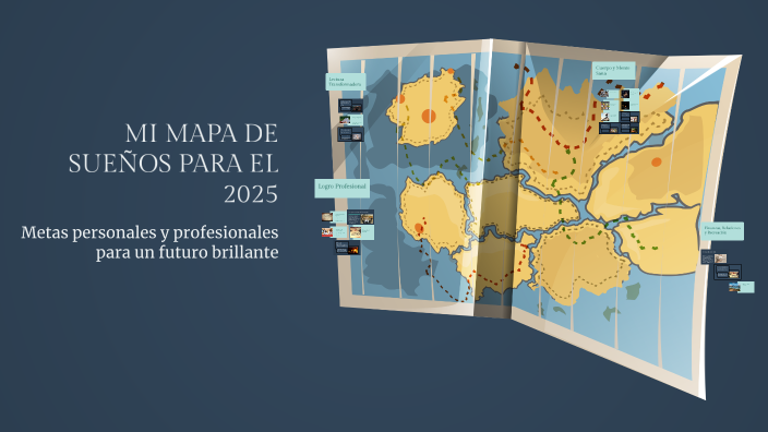 MI MAPA DE SUEÑOS PARA EL 2025 by GIMY MACHACCA HUALLPA on Prezi