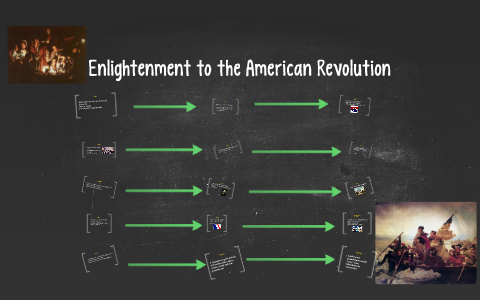 Enlightenment to the American Revolution by Sam Schaefer on Prezi