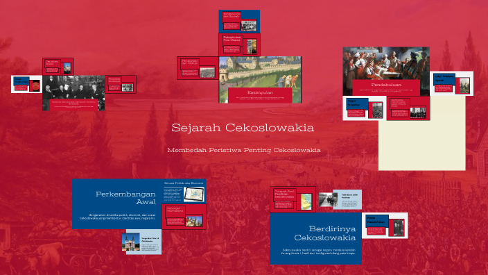 Sejarah Cekoslowakia by Hisan Mufiedan on Prezi