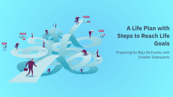 A Life Plan with Steps to Reach Life Goals by Thom Kruidhof on Prezi
