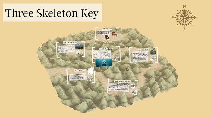 Three Skeleton Key by Dylan Kaino on Prezi
